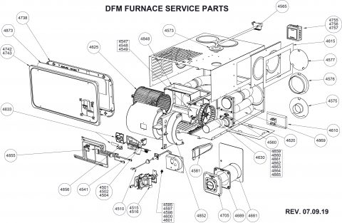 Dometic Furnace DFMD30121 - RentForFun RV